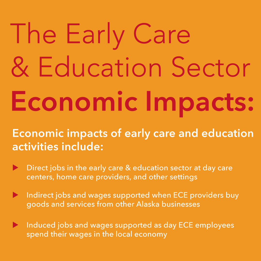 Alaska's Child Care Potential is Unrealized: The Economic Impact of ...