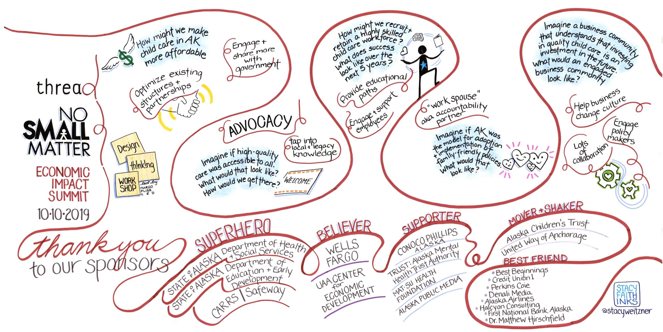 2019 Economic Summit on Early Care & Learning - Thread